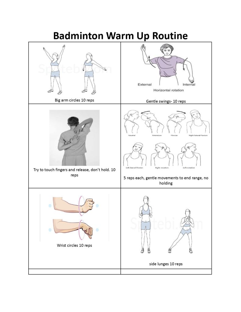 FREE TOOLS | Orthosports Physiotherapy by Dr. Rajani Patil